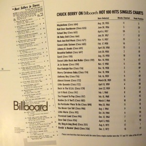 From the Stacks: Chuck Berry, ‘The Chess Box’ – Why It Matters